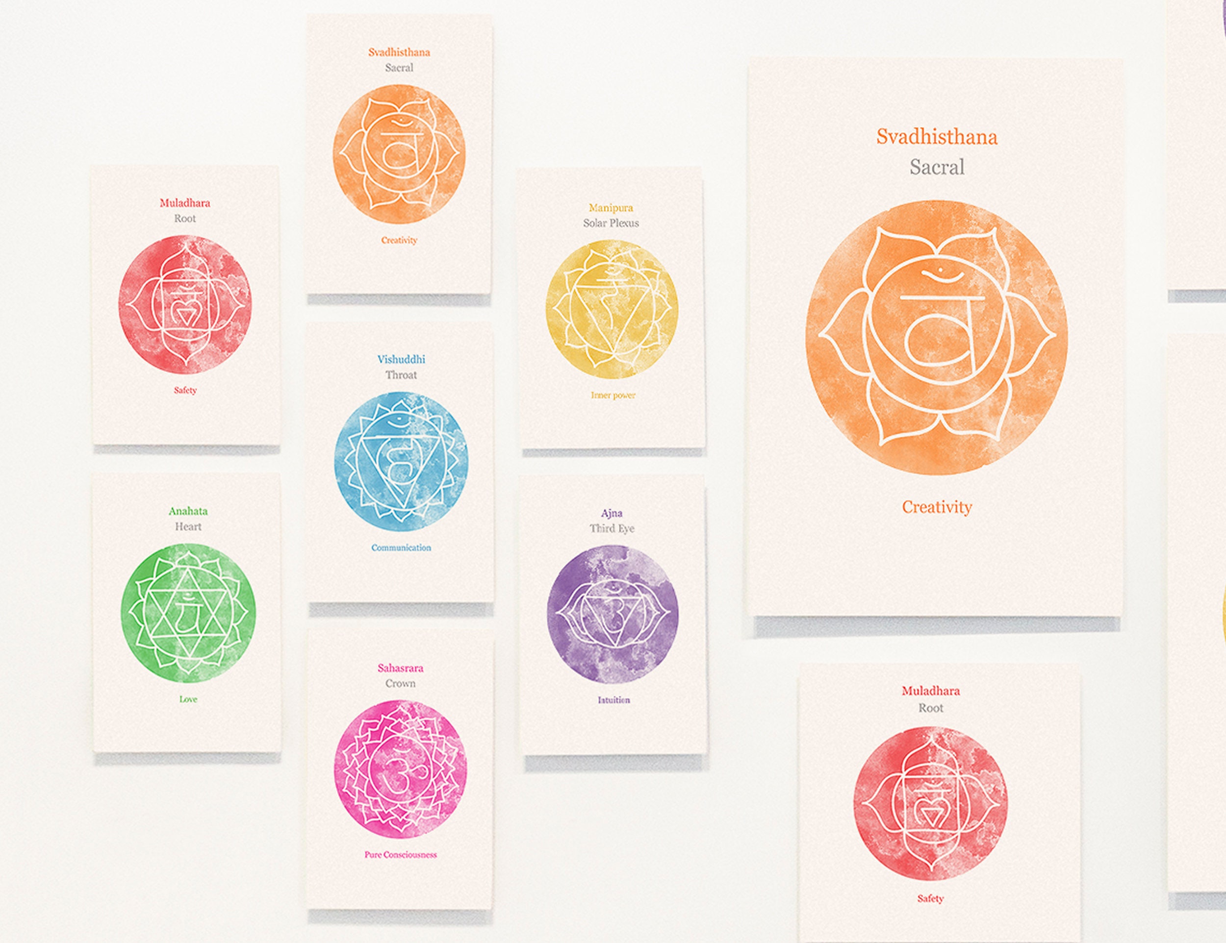 Set of 7 Chakras Art Prints | Digital Download for All 7 Prints ...