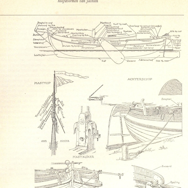 Old Ship Parts - Etsy