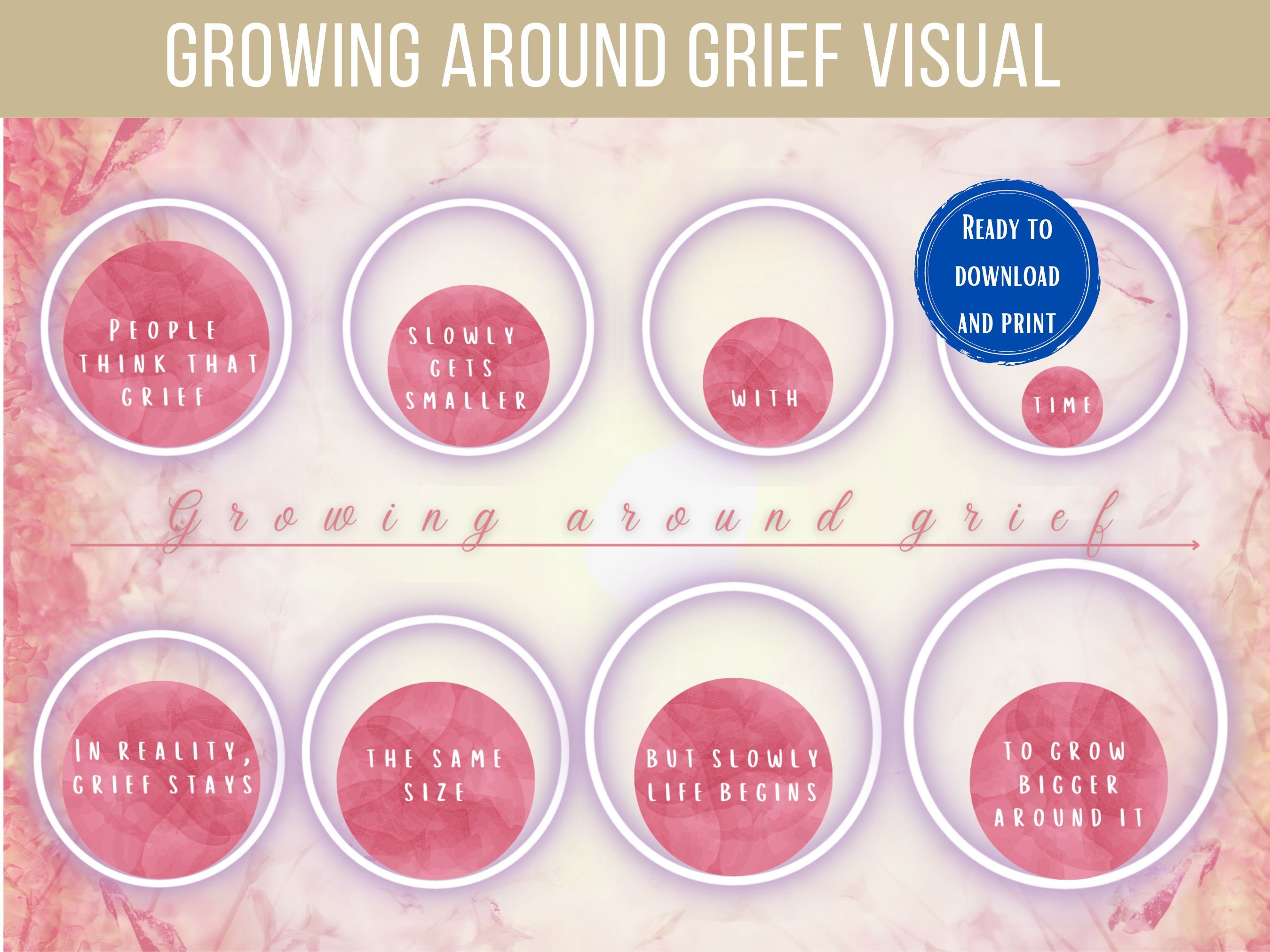 Growing Around Grief Printable Selfhelp Therapytool for Coaches and ...