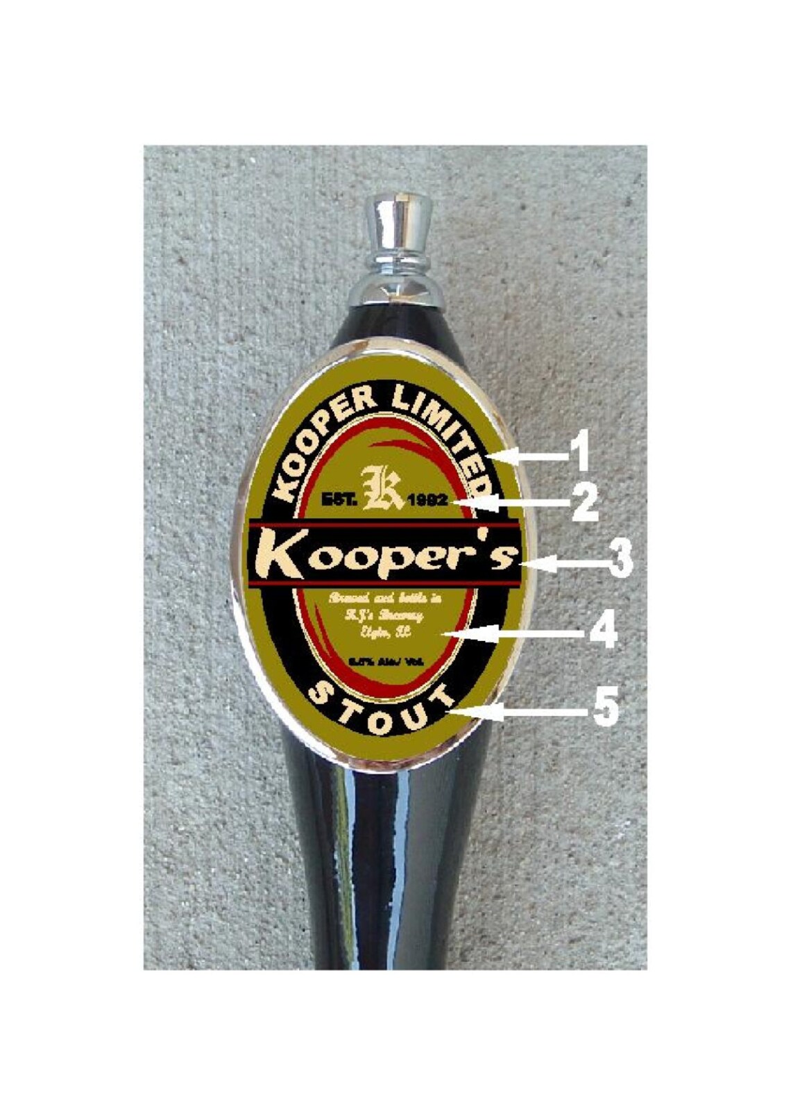 Custom Personalized Beer Tap Handle Theme for Man Cave Bar Kegerator - Etsy