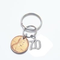 Friends Birthday Keyring With Initial Birthstone Personalised Gift ...