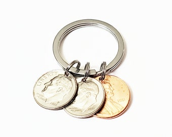 21st Birthday Key Chain - Etsy