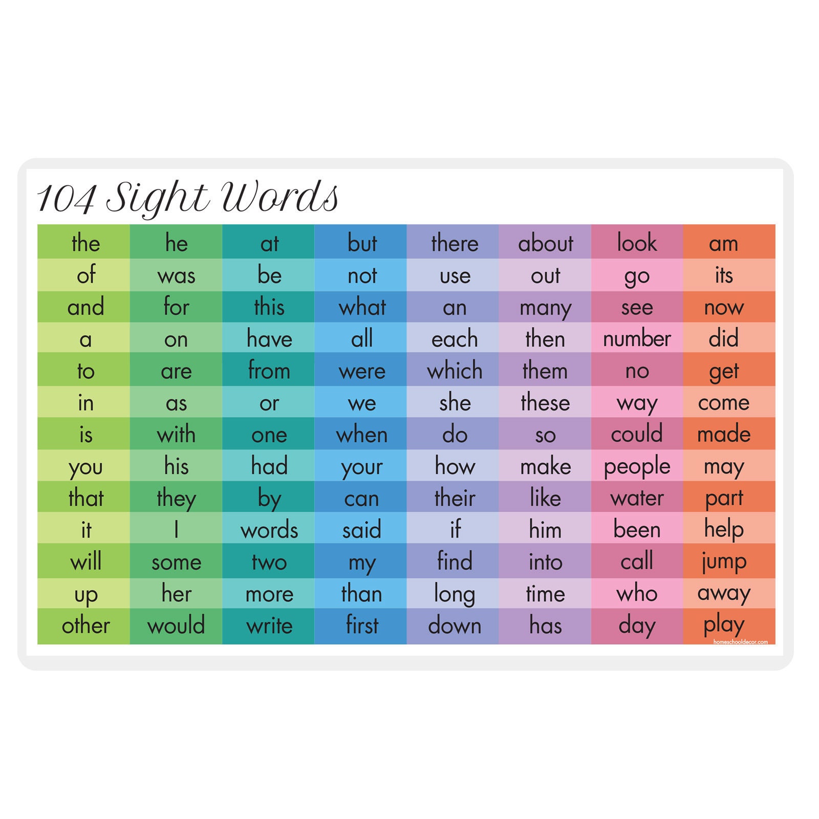 Kids Placemat Preschool Set Kindergarten Learning Alphabet, Sight Words ...