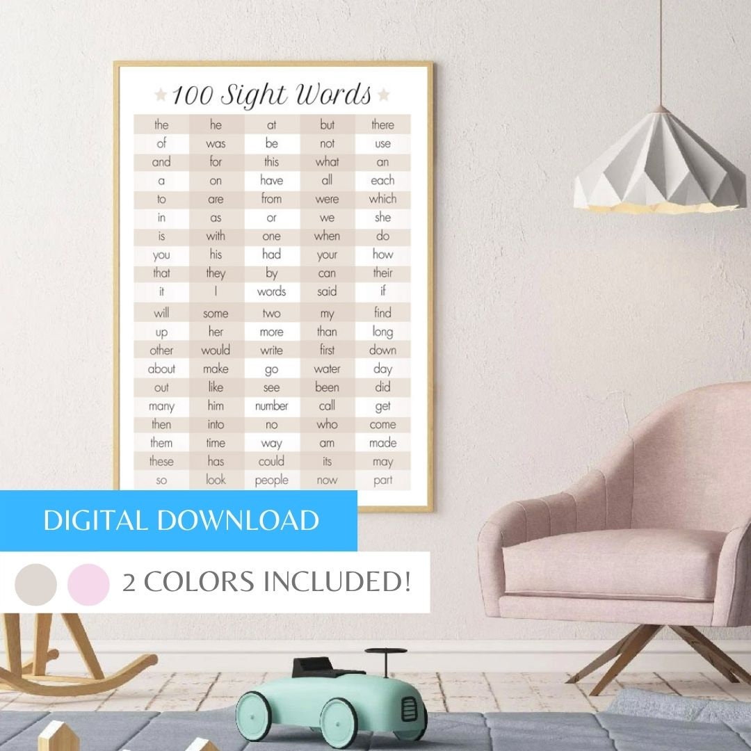 100 Sight Words Printable Set Educational Poster for Learning ...