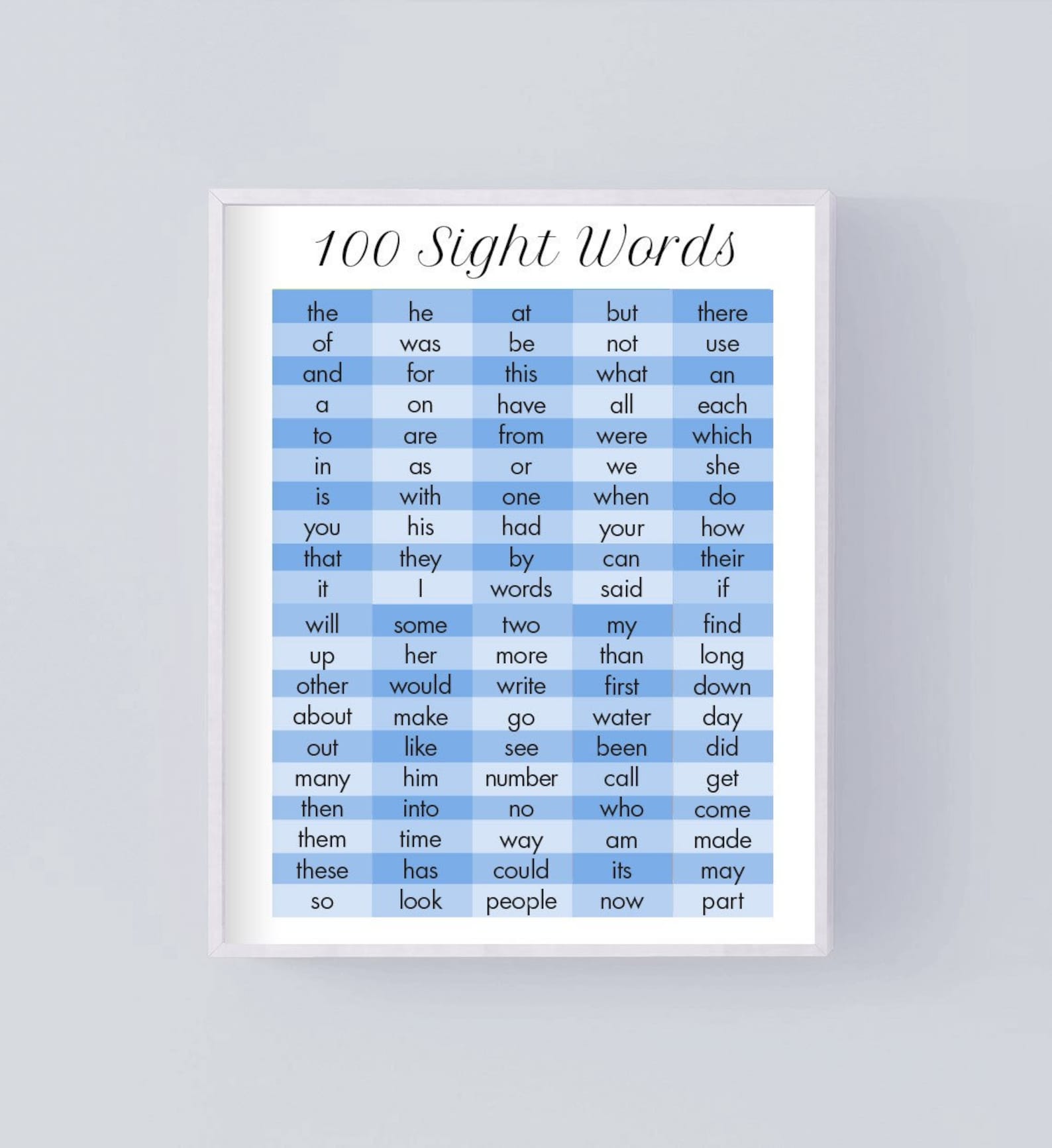 100 Sight Words Prints Educational Poster Wall Art to Encourage ...