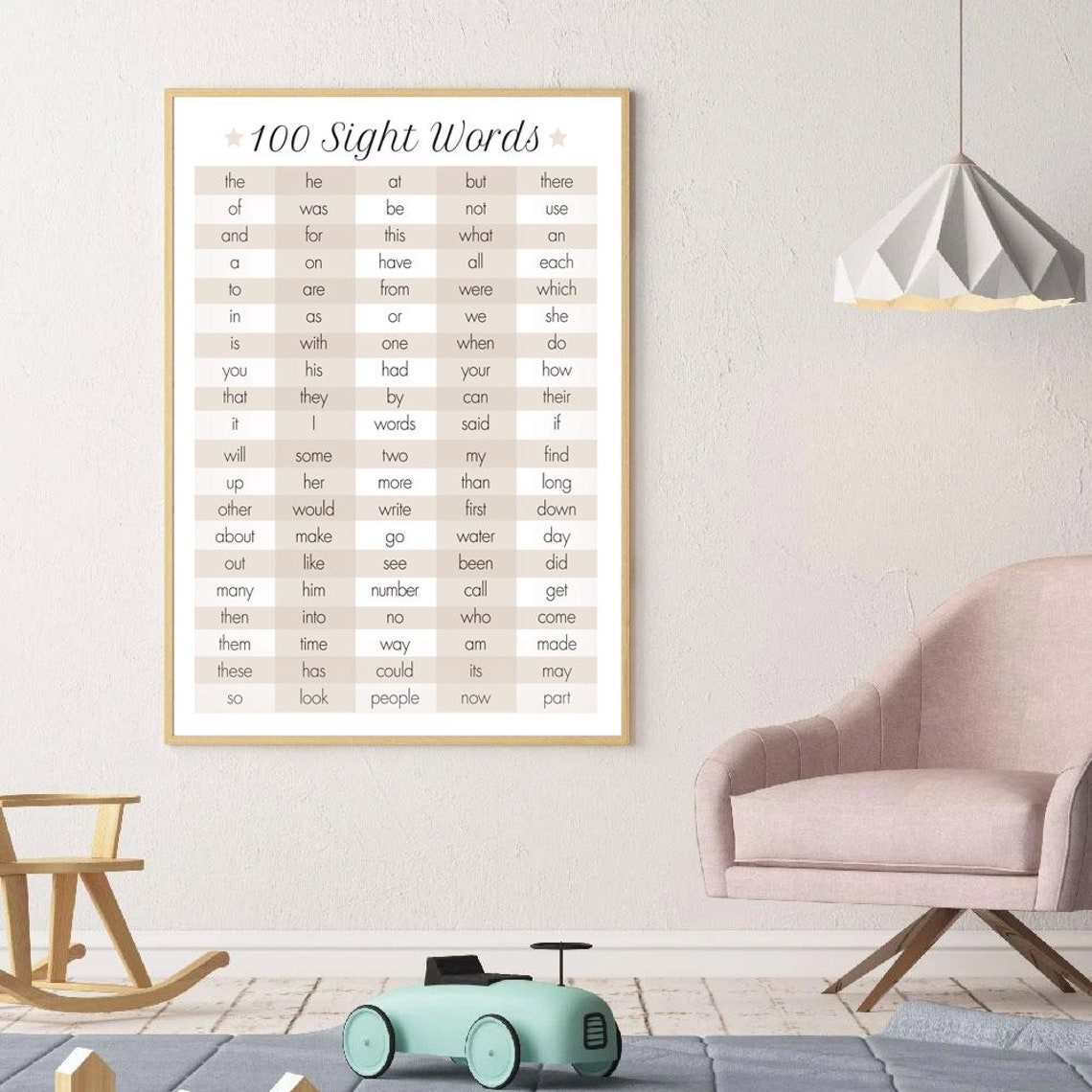 100 Sight Words Printable Set Educational Poster for Learning - Etsy