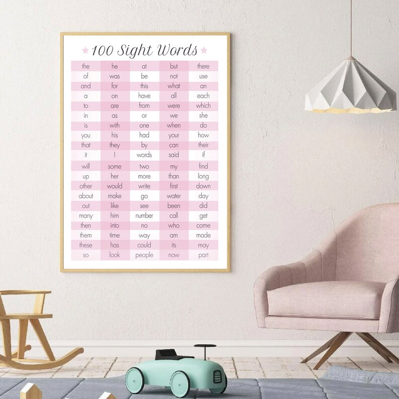 100 Sight Words Printable Set Educational Poster for Learning ...