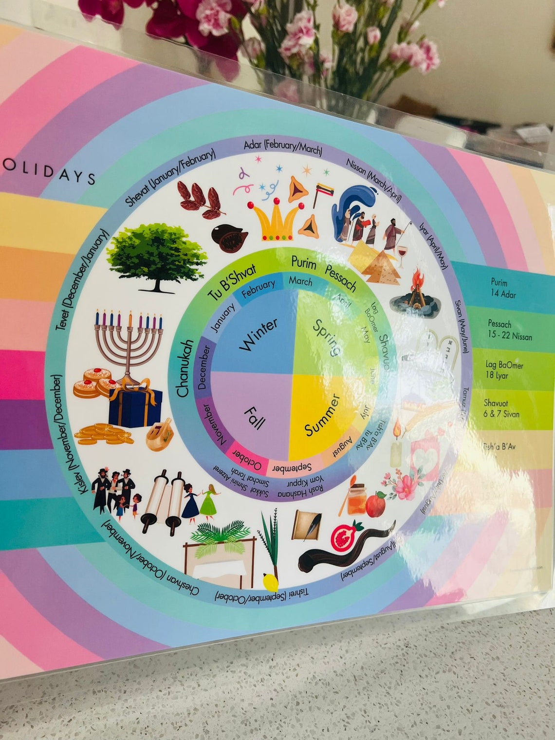 Learn Hebrew Jewish Holidays Placemat for Kids Learning Mats for Kids ...