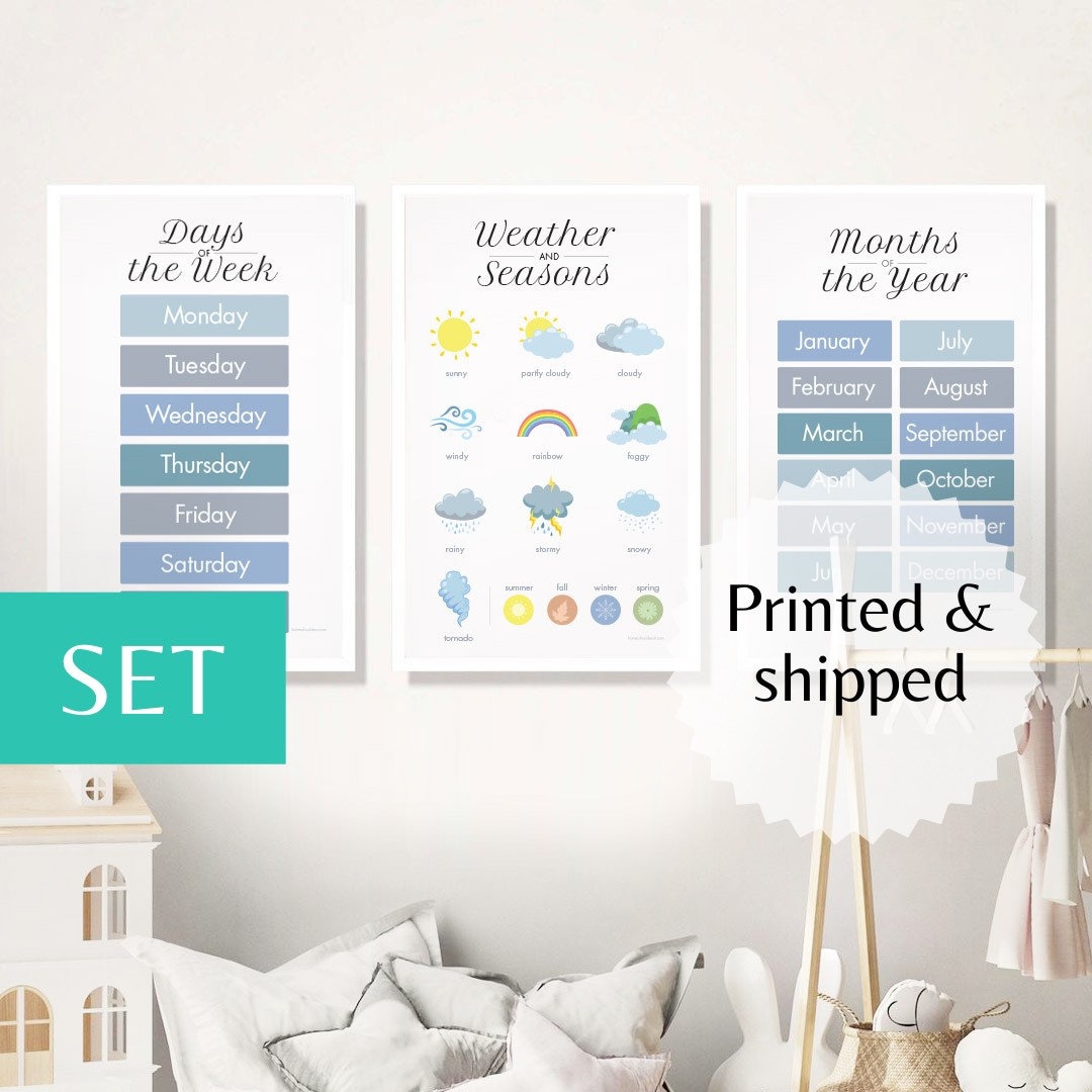 Preschool Printed Poster Educational Wall Art Prints Boys Learn Weather ...