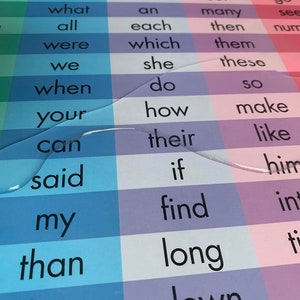 Kids Placemat Preschool Kindergarten Learning Alphabet, Learning Sight ...