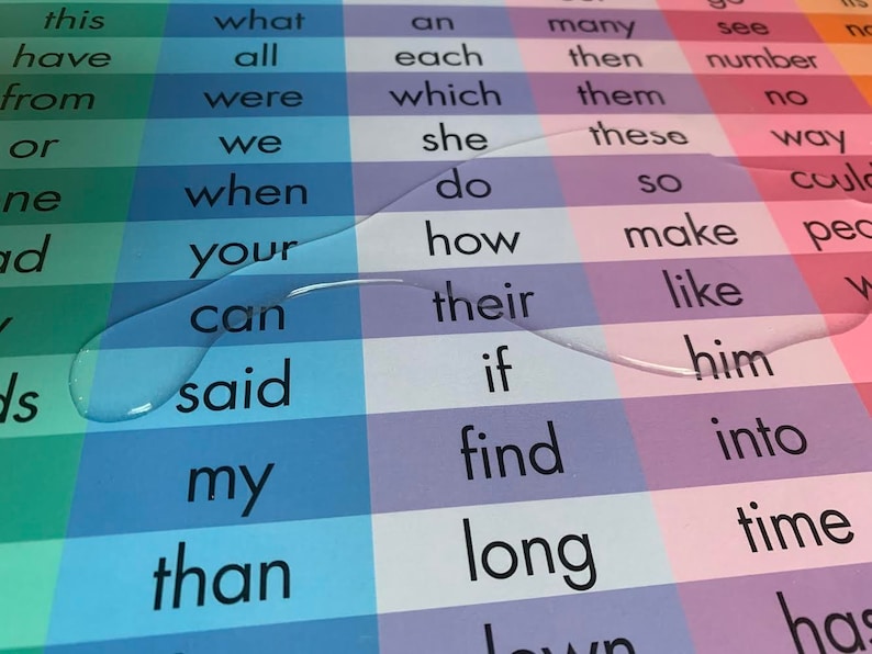 Kids Placemat Preschool Set Kindergarten Learning Alphabet, Sight Words ...