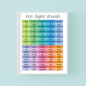 100 Sight Words Poster Educational Prints - Learning for Kindergarten ...