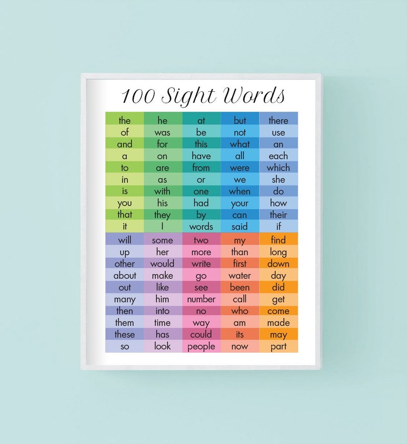100 Sight Words Poster Educational Poster Wall Art for Kindergarten ...