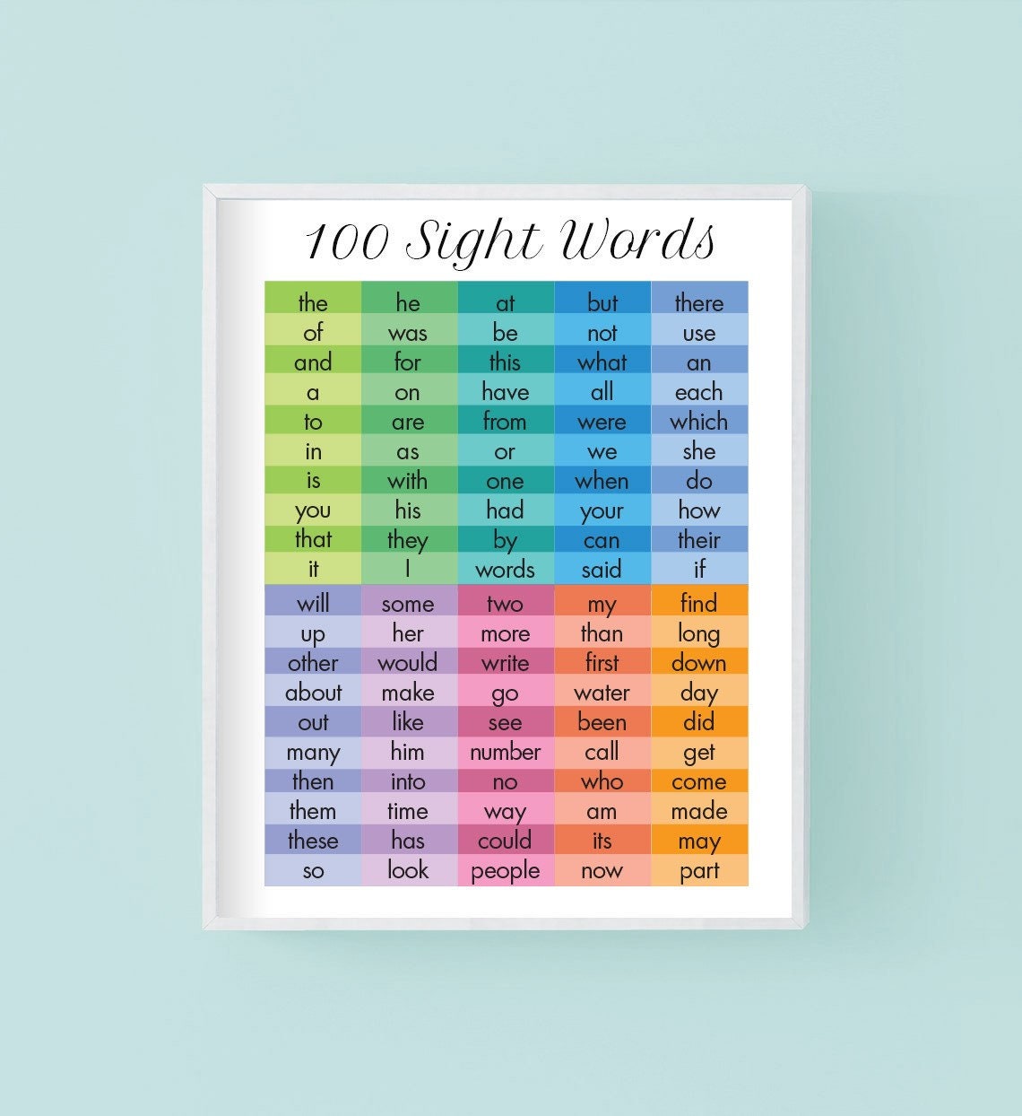 100 Sight Words Poster Educational Prints Learning for Kindergarten ...