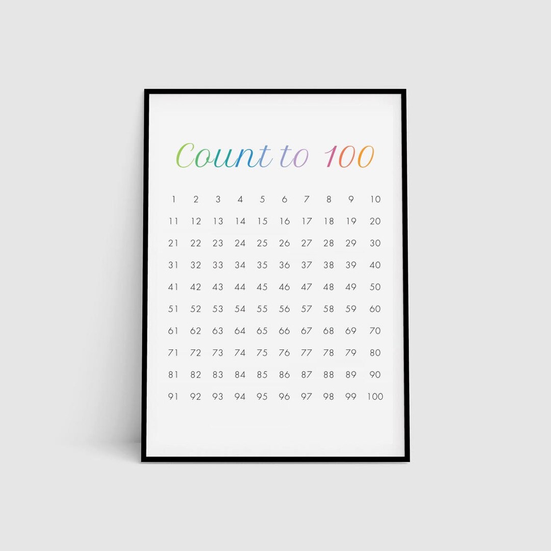 Count to 100 Prints Educational Poster Wall Art to Encourage Learning ...