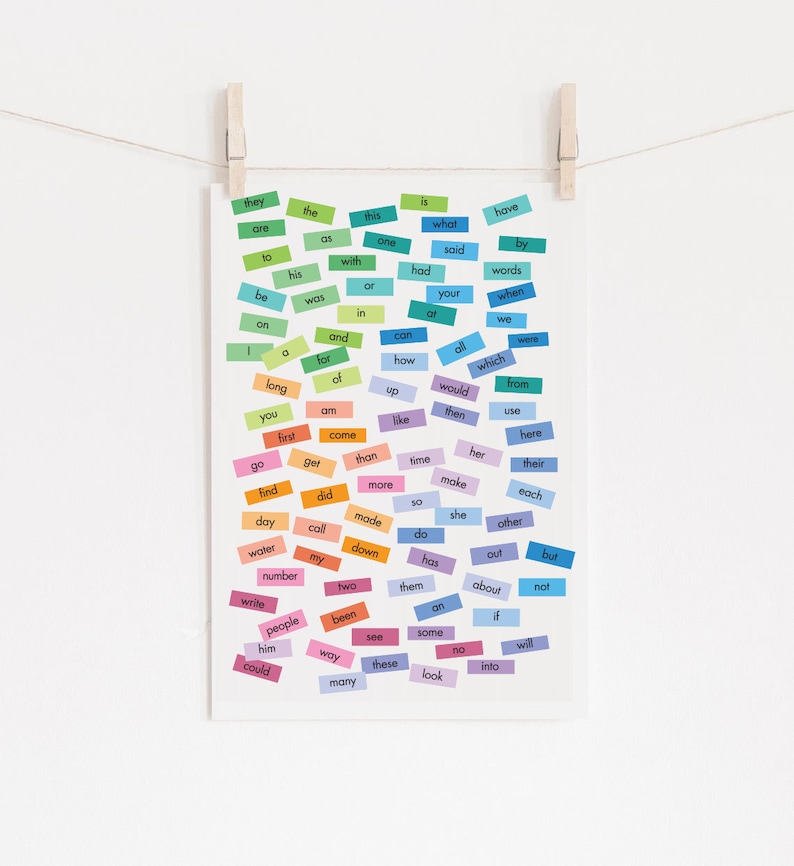 100 Sight Words Poster Educational Print Playroom Wall Decor for ...