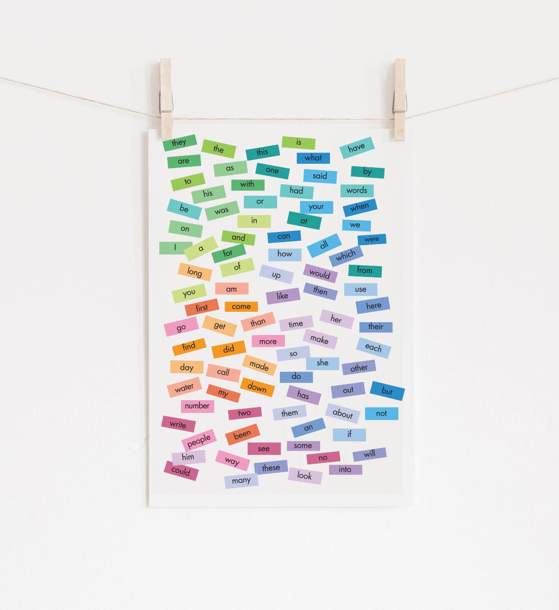 100 Sight Words Poster Educational Print Playroom Wall Decor for ...