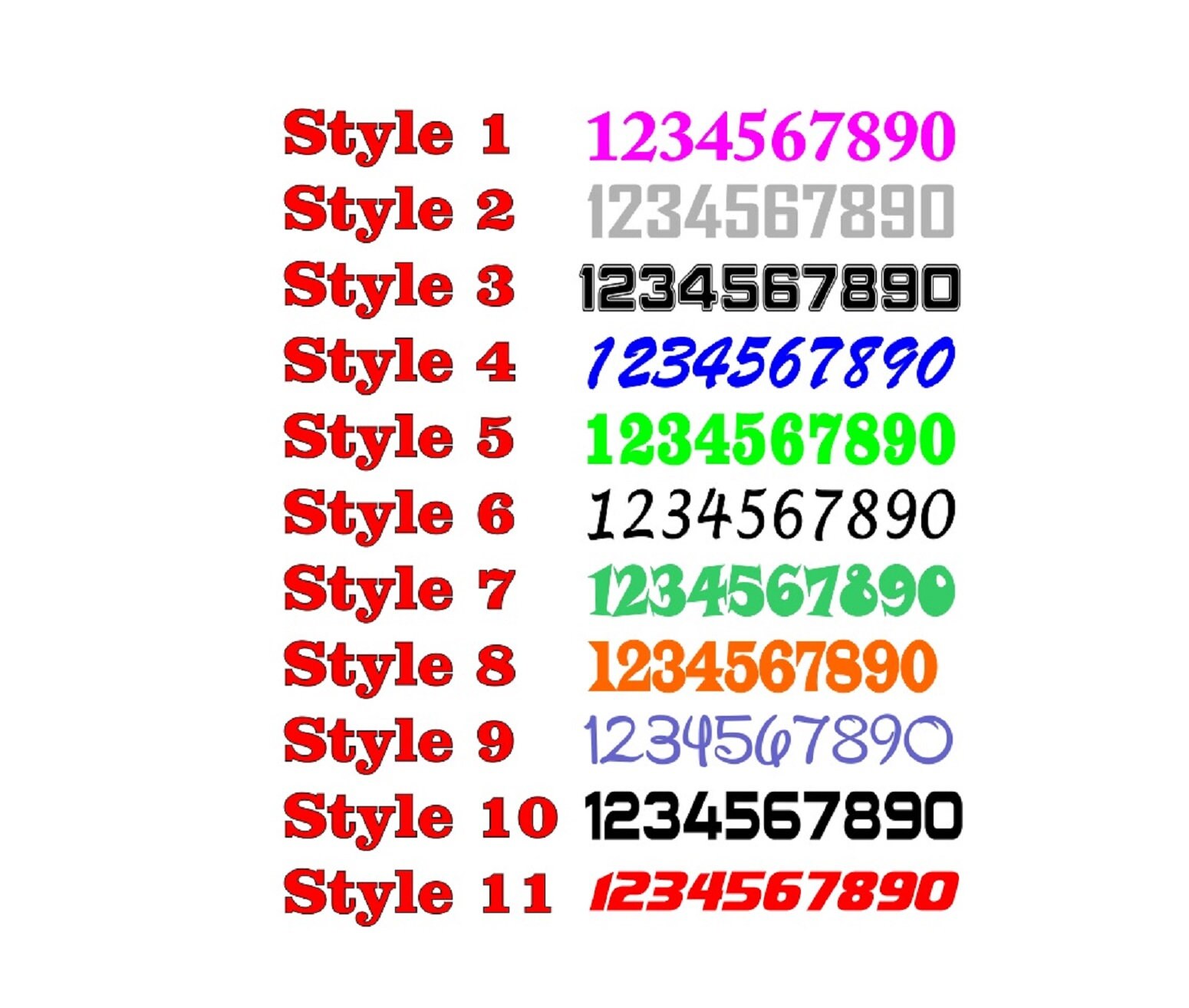 Two X 12 Classic Circle Rally Number Side Car Door Trunk - Etsy