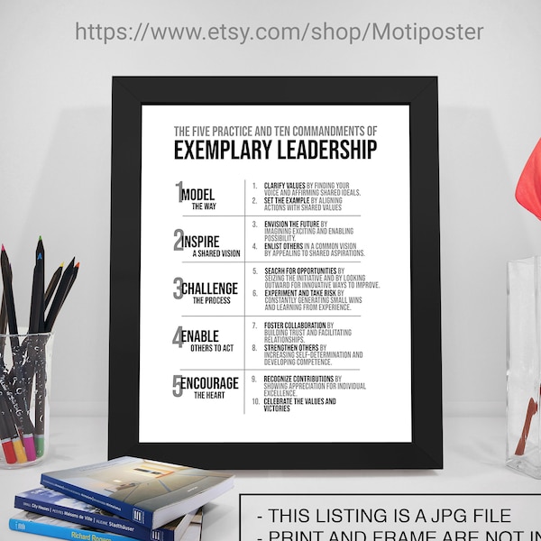 Leadership Wall Art - Etsy