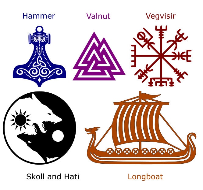 Norse/viking/icelandic 3D Printed Block Stamps - Etsy