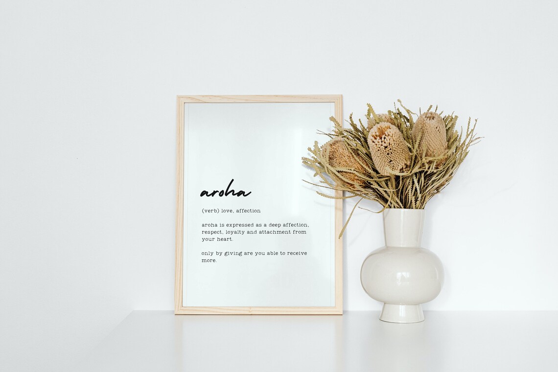 Mana, Aroha, Whanau - Bundle - Maori Wall Art - New Zealand Art ...