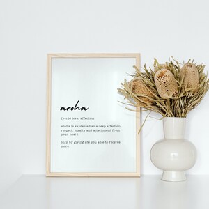 Mana, Aroha, Whanau - Bundle - Maori Wall Art - New Zealand Art ...