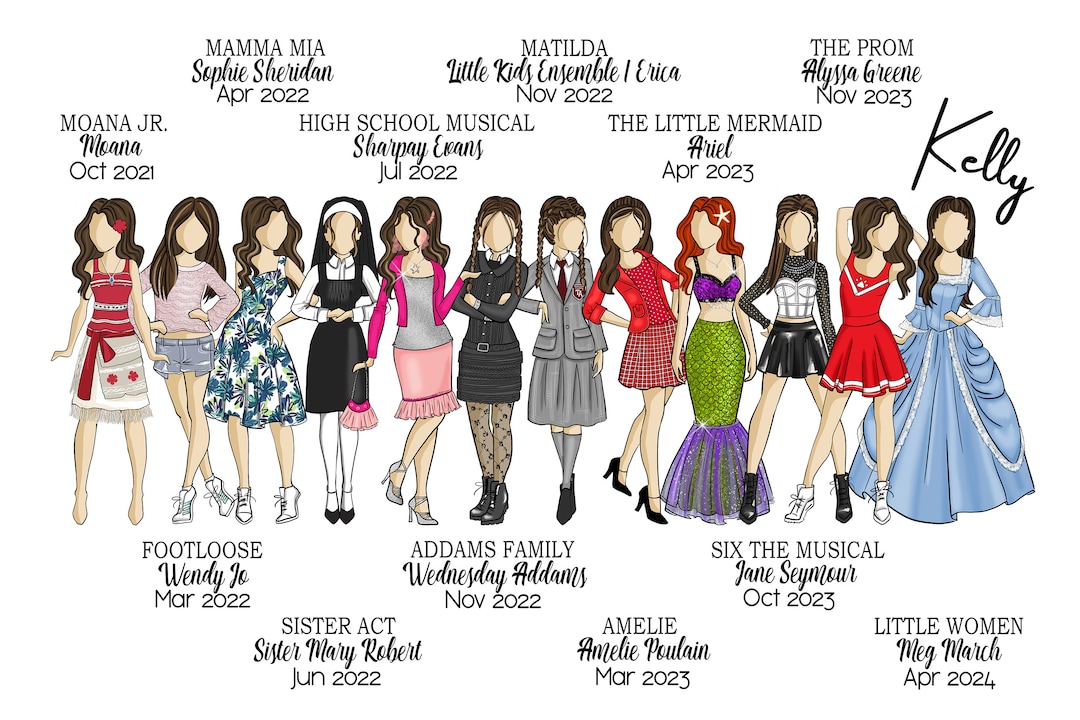 Customized Illustration for Musical Theater - Etsy