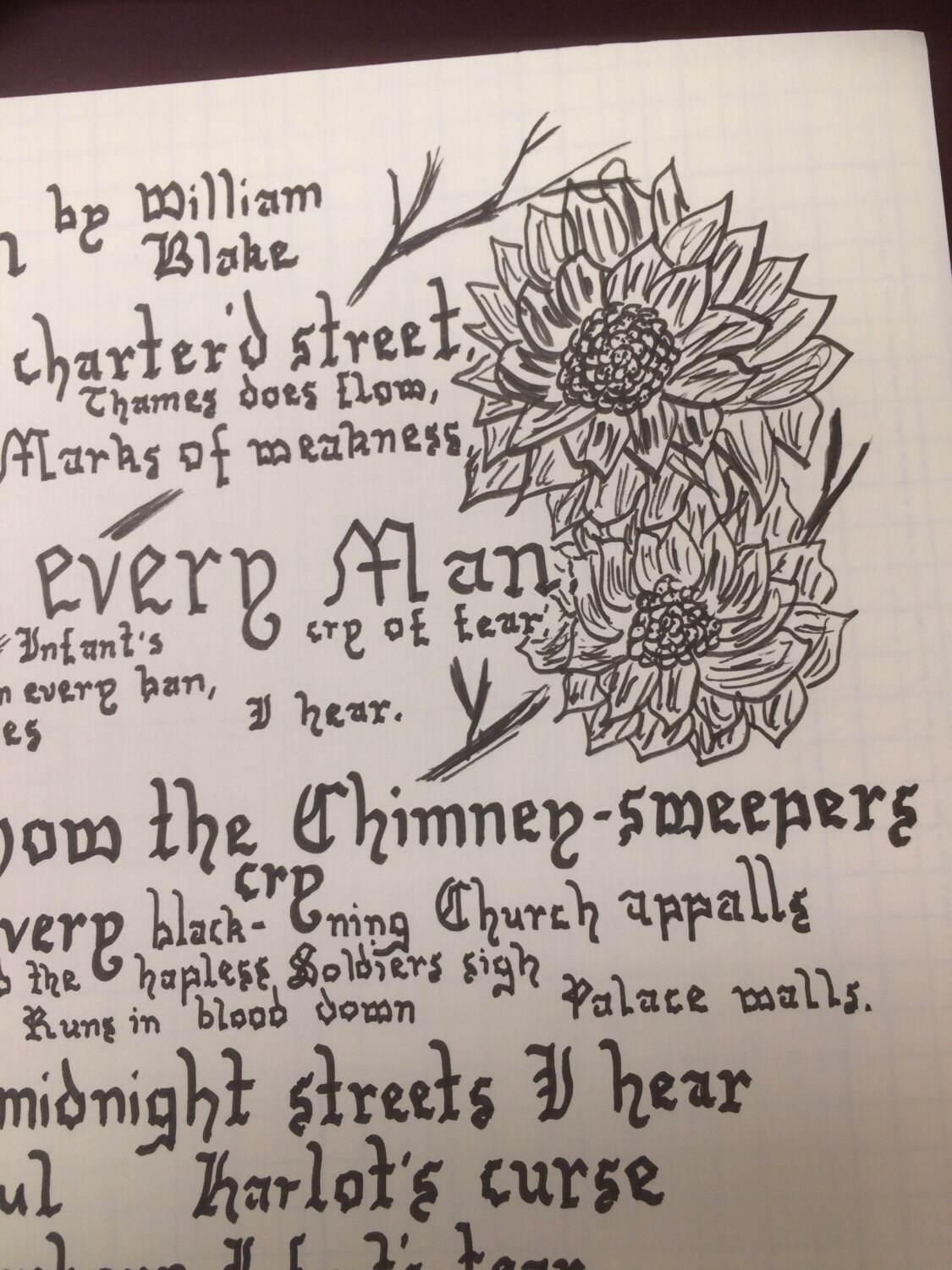 William Blake Calligraphy Poem //london With Sunflowers - Etsy Norway