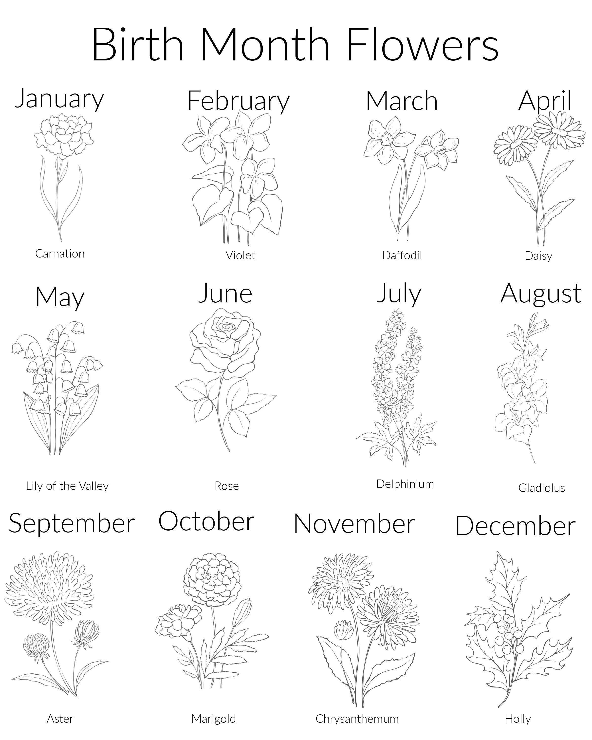 Custom Birth Flower Digital Print Birth Month Flowers - Etsy