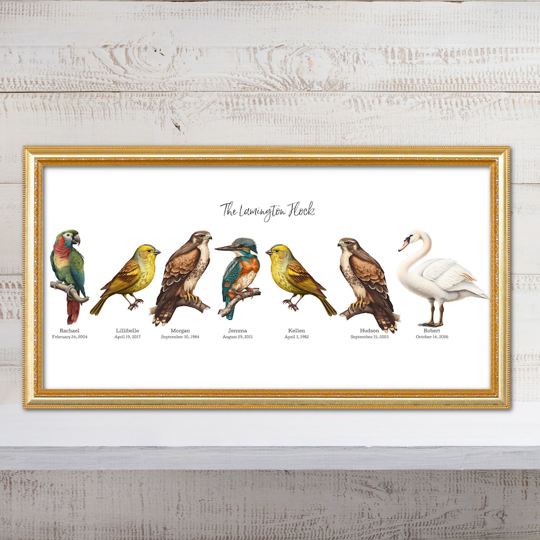 Custom Birth Bird Digital Print - Birth Month Birds - Family Birth ...