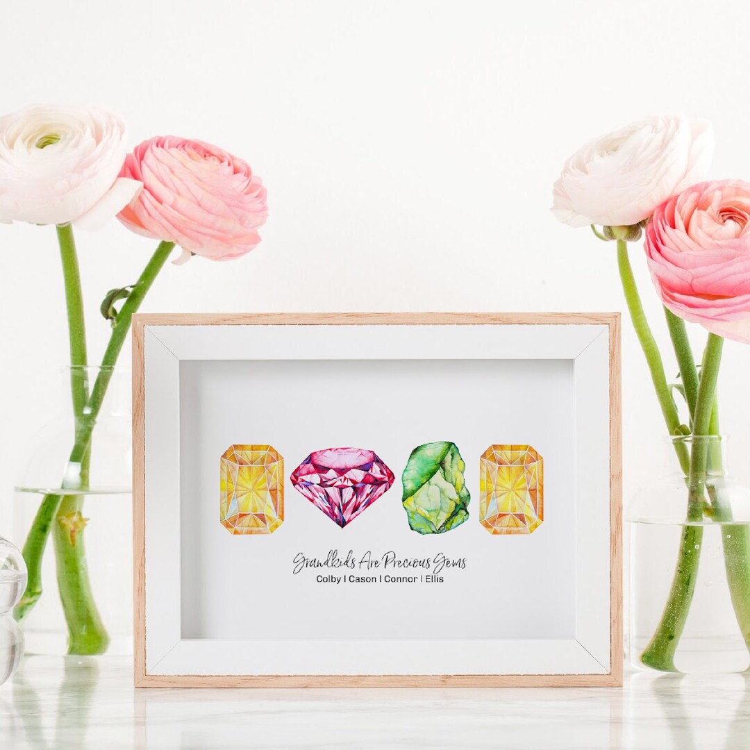 Custom Digital Birthstones Print - Family Birthstones - Gemstone Wall ...