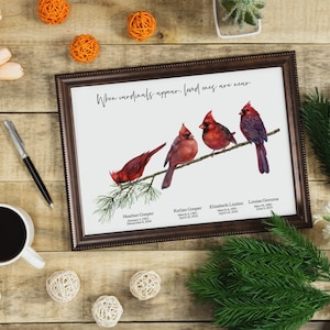 Cardinal Memorial Digital Print, Cardinal Memorial, Memorial Gift, in ...