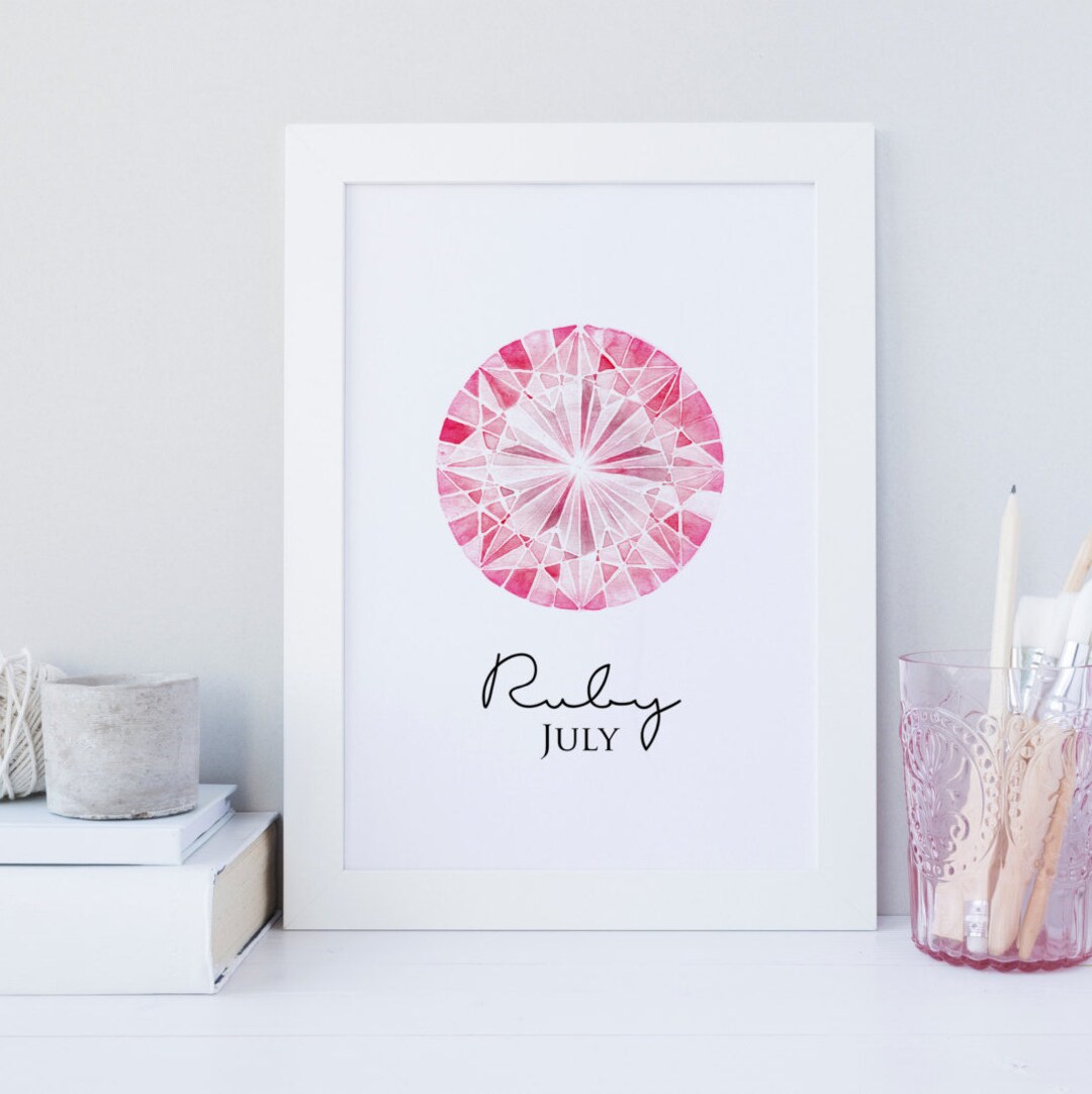 July Wall Printable, July Birthstone Print, Ruby Wall Art Decor, Ruby ...