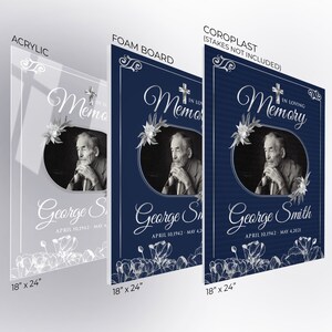 18"x24" Personalized Funeral Welcome Sign, Custom Celebration of Life ...