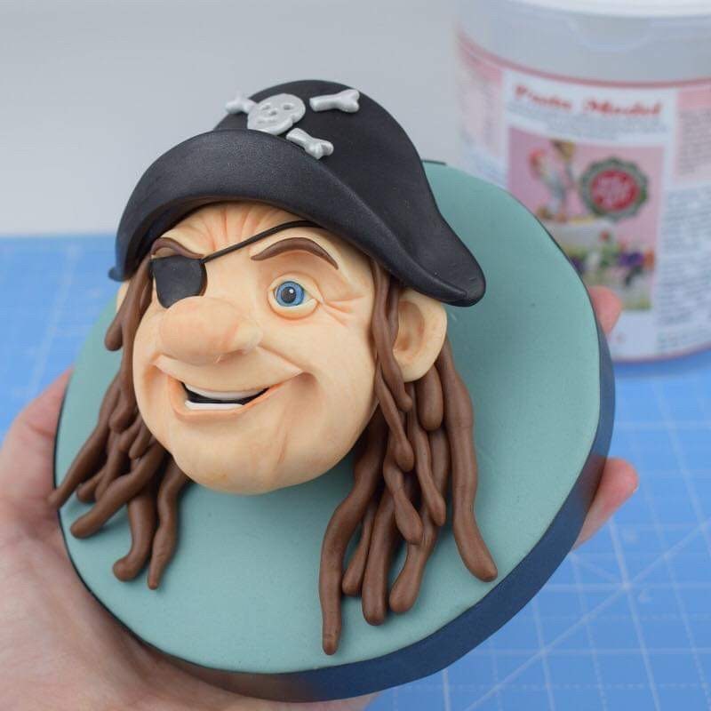 How to Model a Face. Cake Decorating - Step by Step Model Making Guide ...