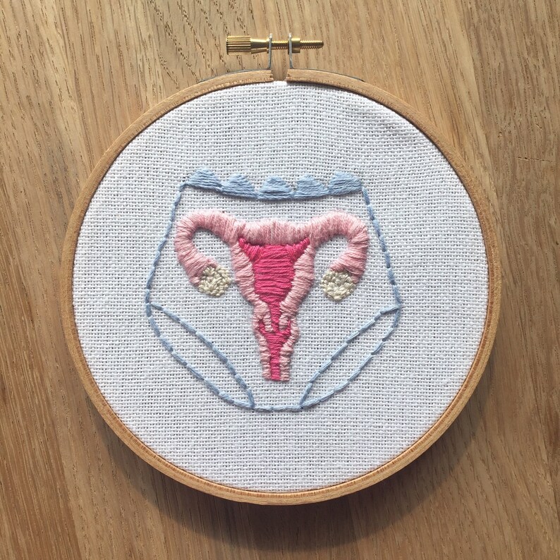 Uterus Undies Embroidery - Etsy