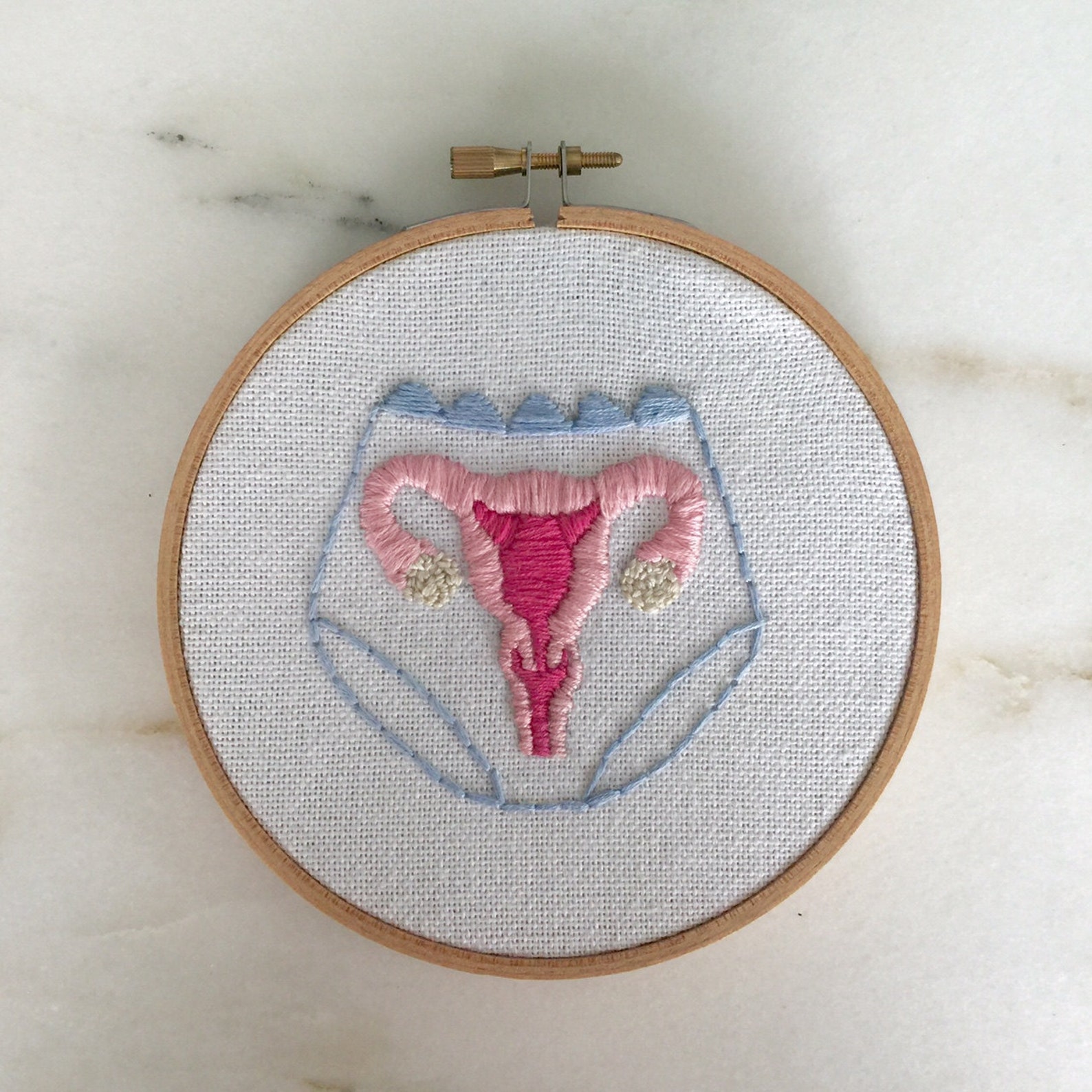 Uterus Undies Embroidery - Etsy