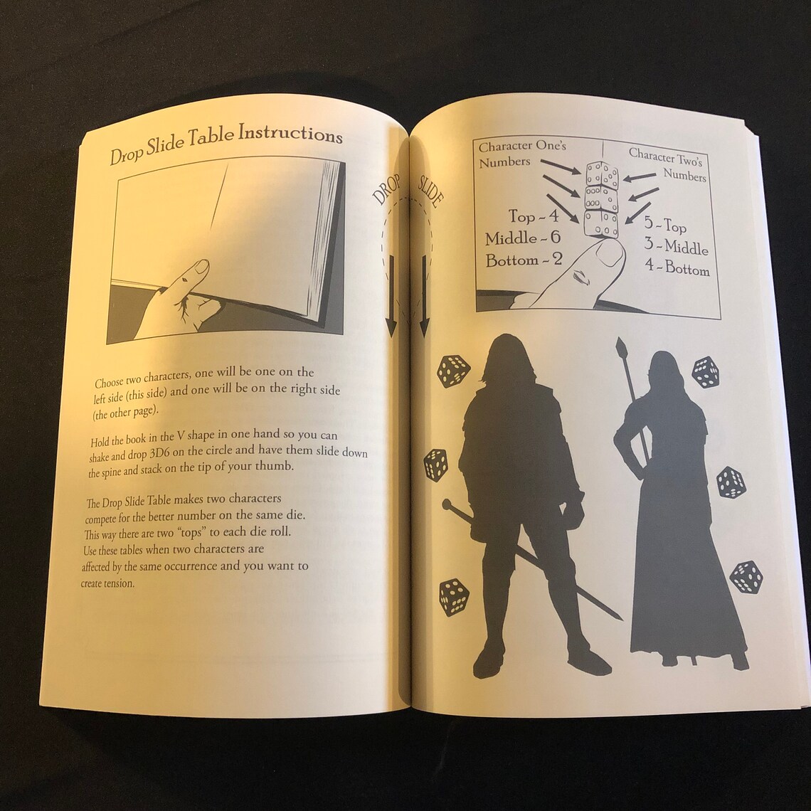 Party Backstory Generator Softcover PDF D&D Dnd Dungeons | Etsy