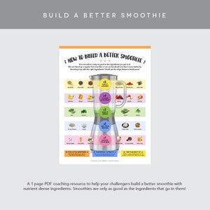Build a Better Smoothie Sheet - Build a Better Shake - Smoothie Chart ...