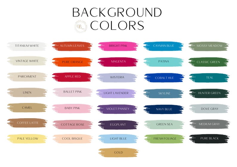 Acrylic Round Newborn Zodiac Sign Birth Announcement,zodiac Baby Name ...