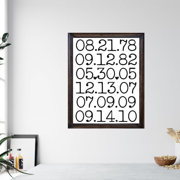 Important Date Art - Etsy