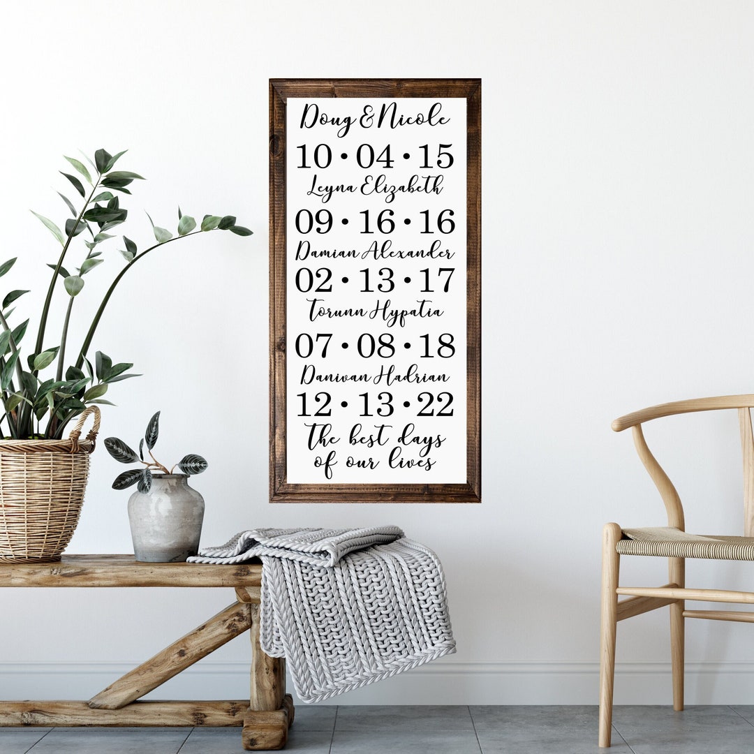 Family Birth Dates and Name Custom Best Days of Our Lives Sign ...
