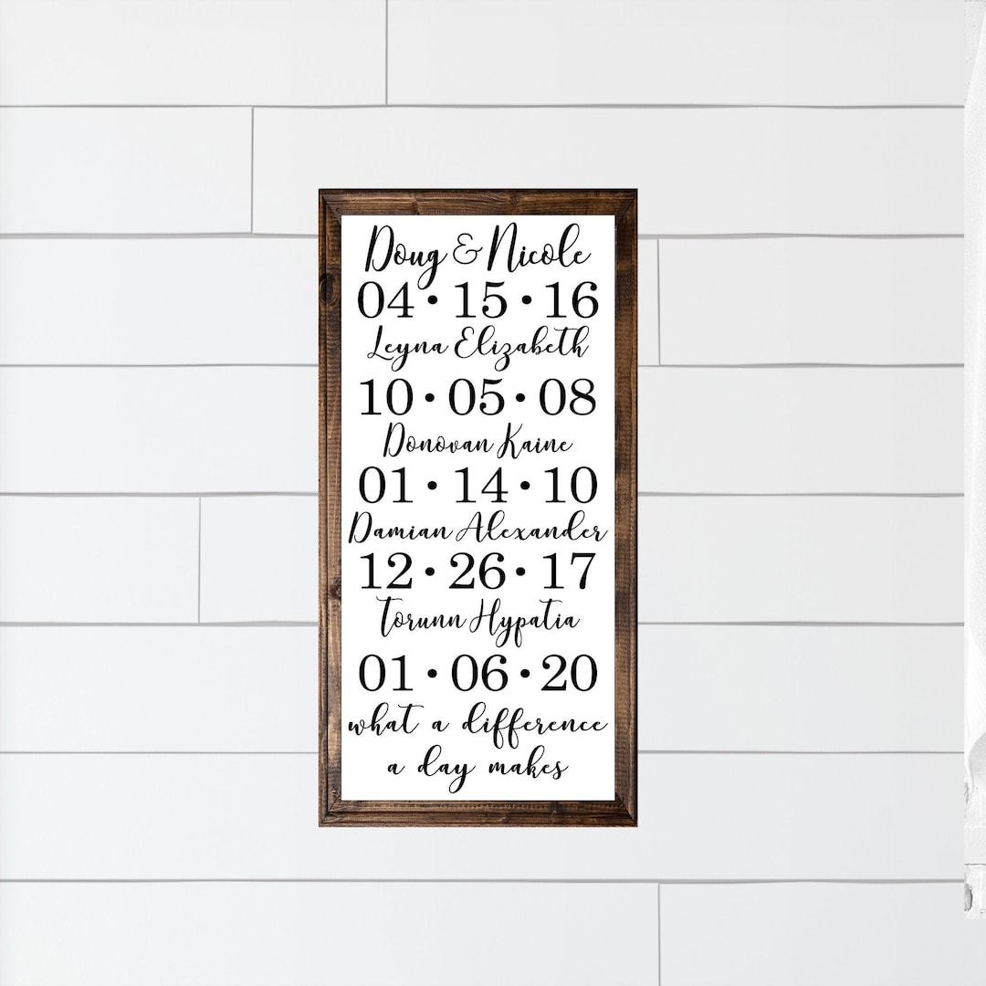 What a Difference a Day Makes Date Framed Sign Black Lettering White ...