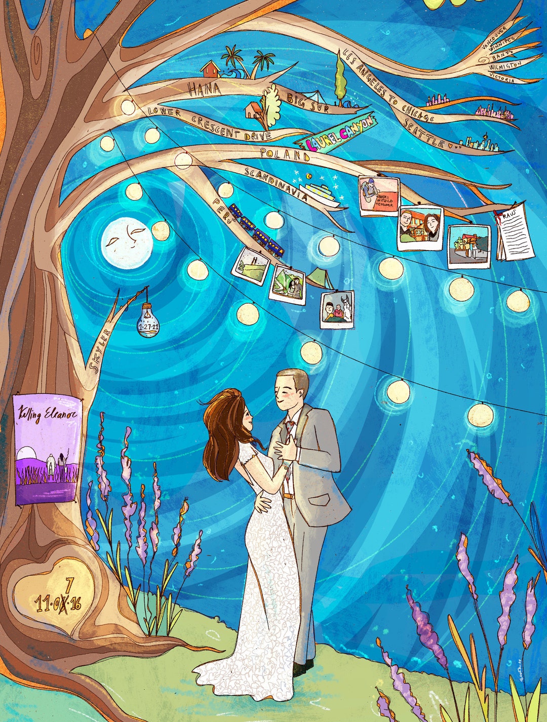 Couple Custom Illustration, Personalized Christmas Gift, Love Story ...