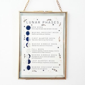 Moon Phases Art Print - Lunar Cycle Poster - Etsy UK