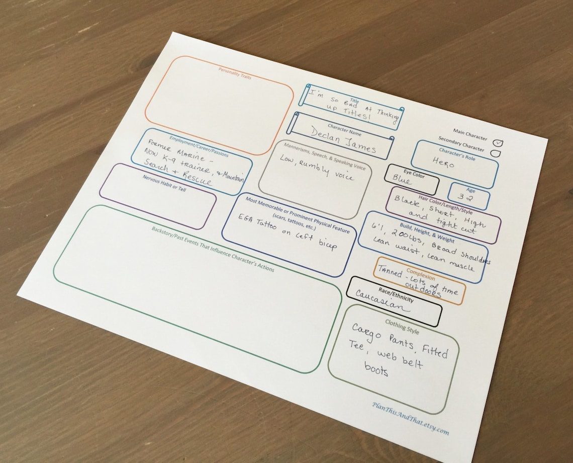 Writer's Character Building Map, Homeschool Writing Worksheet, Writer's ...