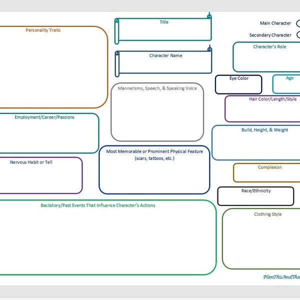 Writer's Character Building Map, Homeschool Writing Worksheet, Writer's ...