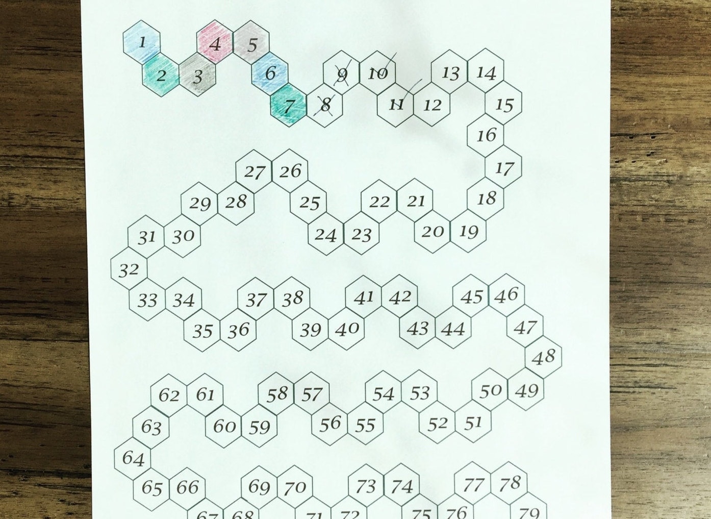 Weight Loss Tracker | Visual Tracker | Motivational Tool | Progress ...