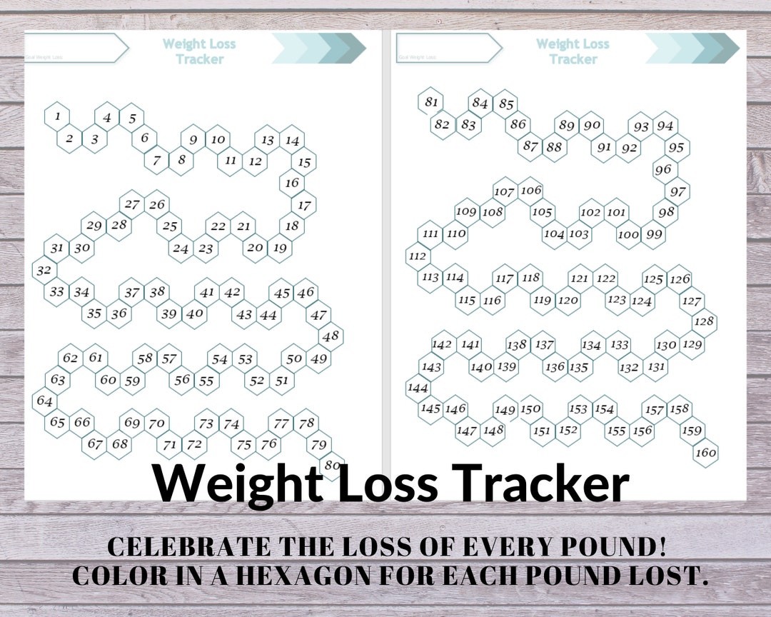 Weight Loss Tracker | Visual Tracker | Motivational Tool | Progress ...