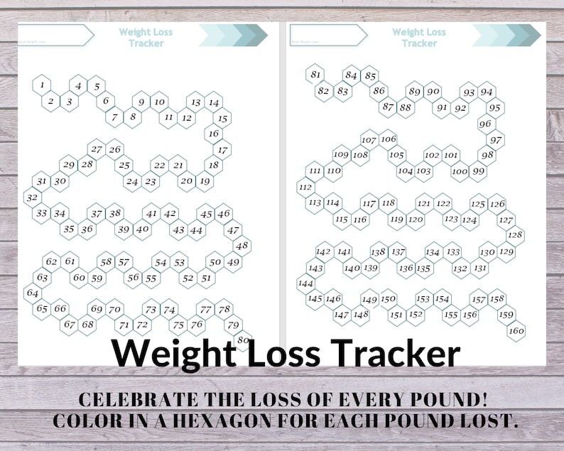 Weight Loss Tracker | Visual Tracker | Motivational Tool | Progress ...